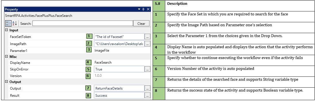 FacePlusPlus - Face Search | Robility Docs